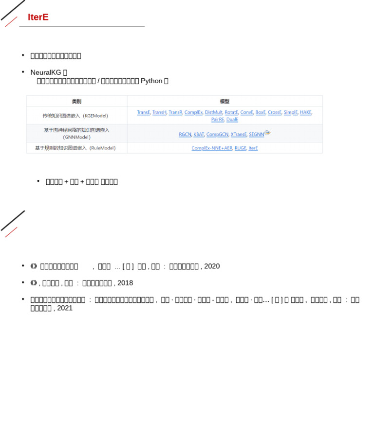 Itere: - Neuralkg / Python | PDF
