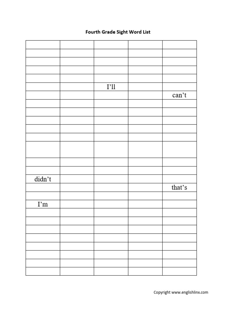 Fourth Grade Spelling List | PDF