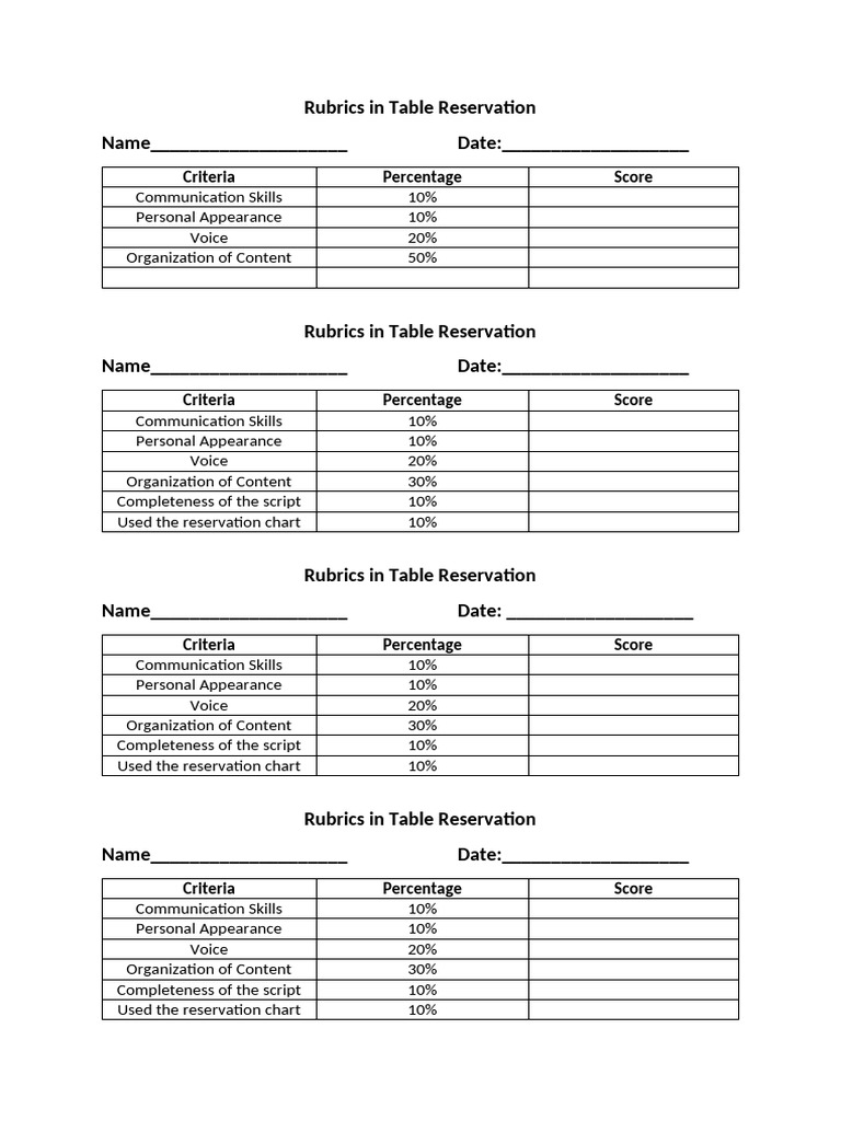 Rubrics in Table Reservation 1 | PDF | Rubric (Academic) | Evaluation