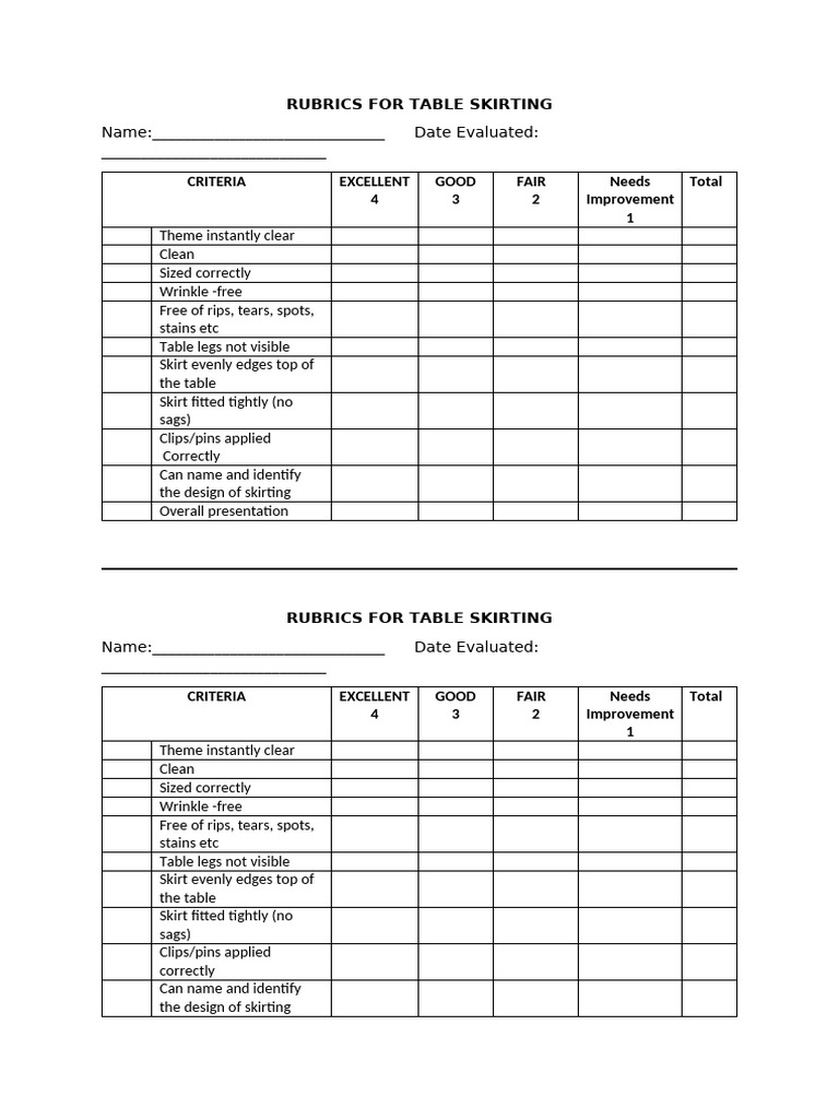 Table Skirting Evaluation Rubric | PDF