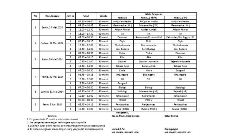 Jadwal Mapel Asat 2024 | PDF