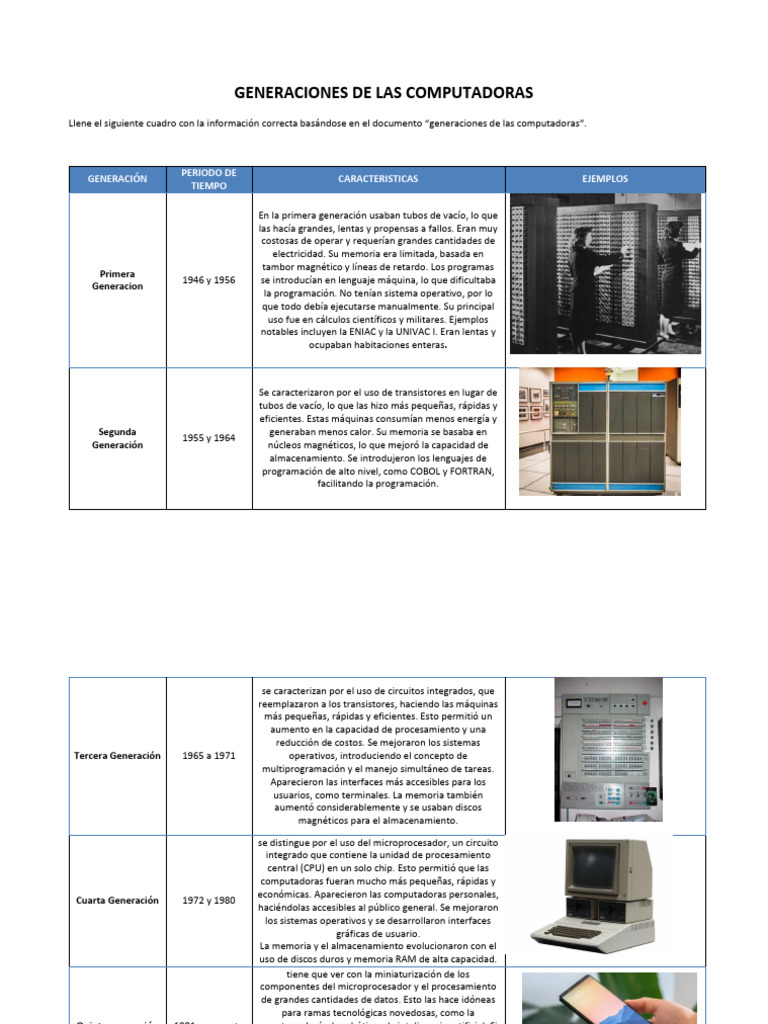 _GENERACIONES_DE_LAS_COMPUTADORA | PDF | Almacenamiento de datos de la computadora | Unidad ...