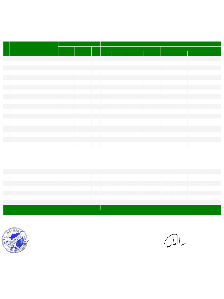 7.4 Laporan LPJ ARKAS ( lengkapi Lembar Falidasi dan Foto) | PDF