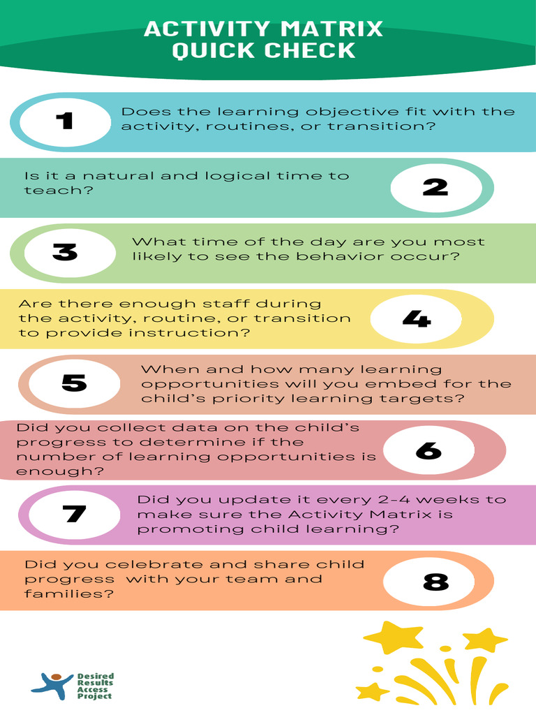 Wk12_Activity Matrix Quick Check Tips | PDF