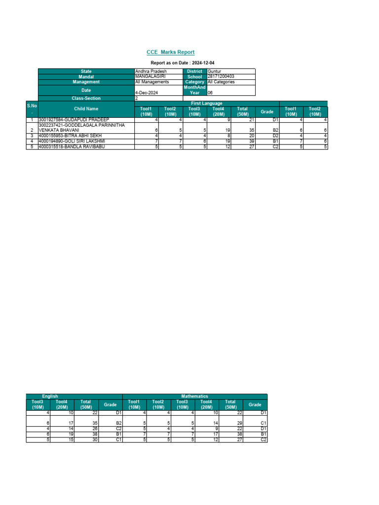 Second Class Samp 2 Pdf 