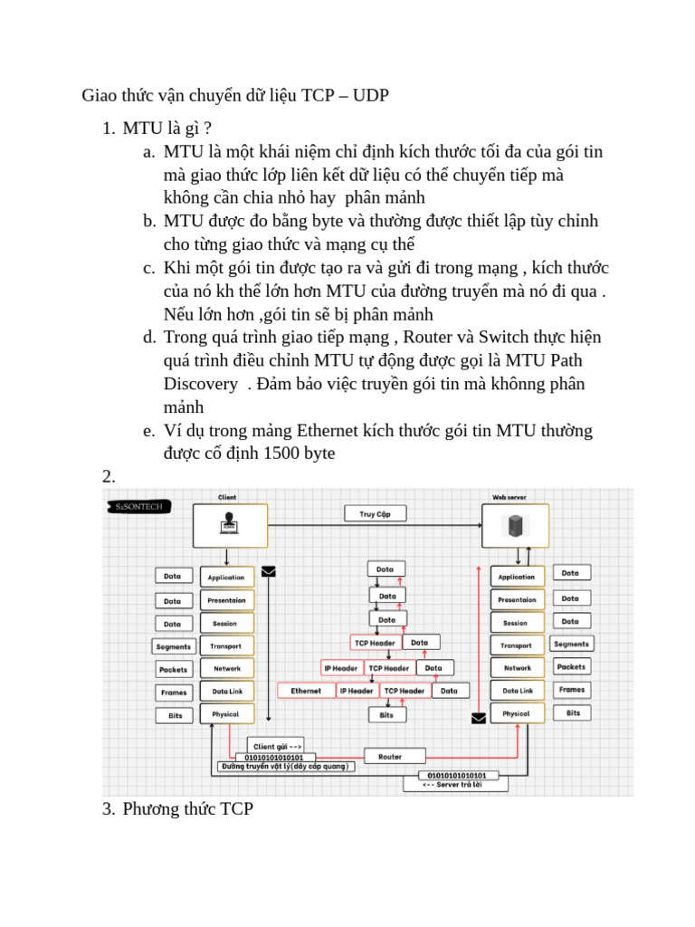 TCP-UDP | PDF