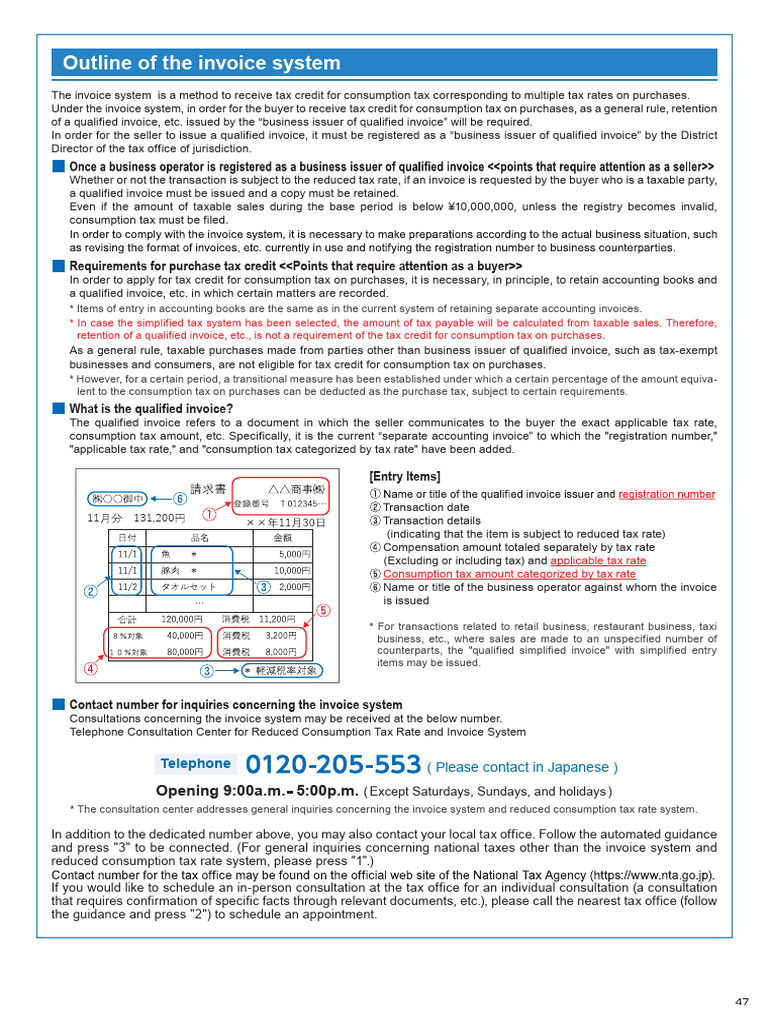 simplified_15 | PDF | Taxes | Invoice