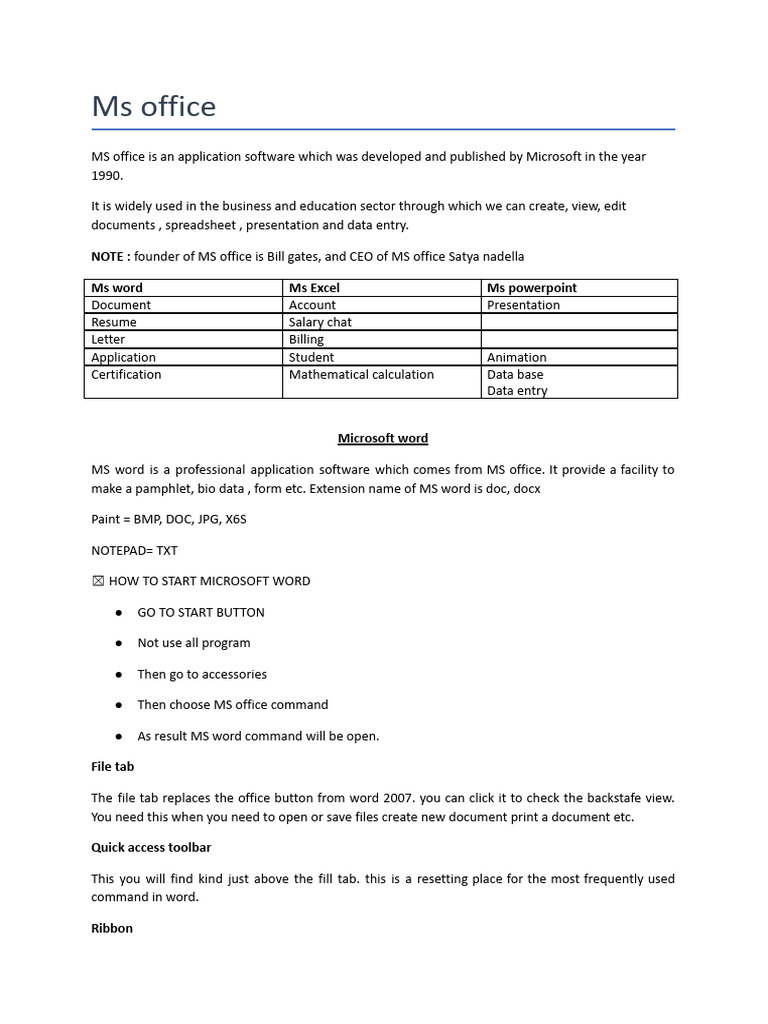 Ms office notes.docx | PDF | Microsoft Word | Computing