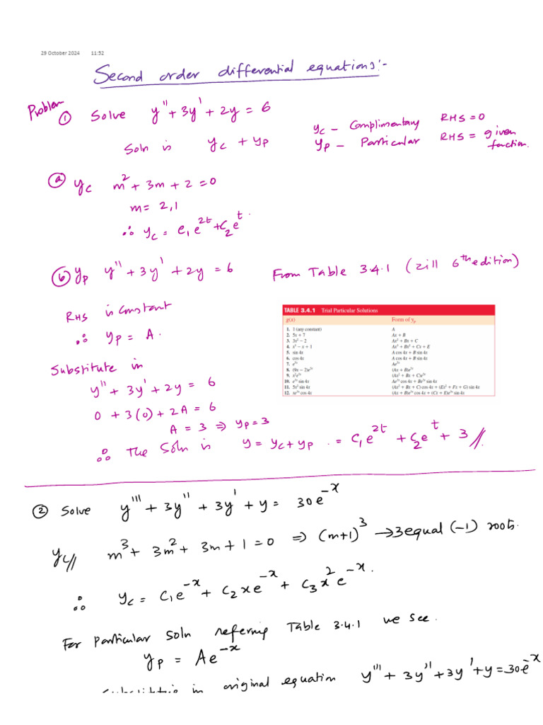 Second Order de Workedout | PDF