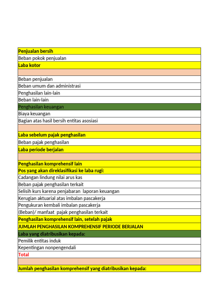 Tabel Fix! Uas Alk (Revisi HMSP) | PDF