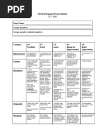 STEM Innovation Competition Rubric | PDF | Creativity | Innovation