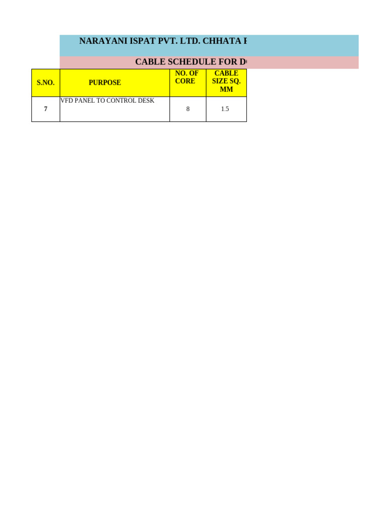 DC Drive Cable Schedule | PDF