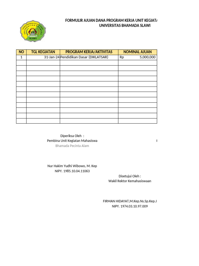 FORM PENGAJUAN DIKSAR MAHASISWA 2024 | PDF