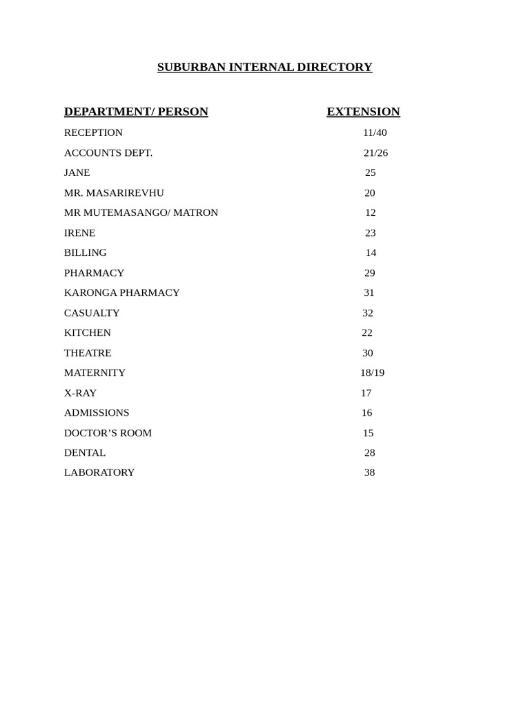 Suburban Internal Directory | PDF