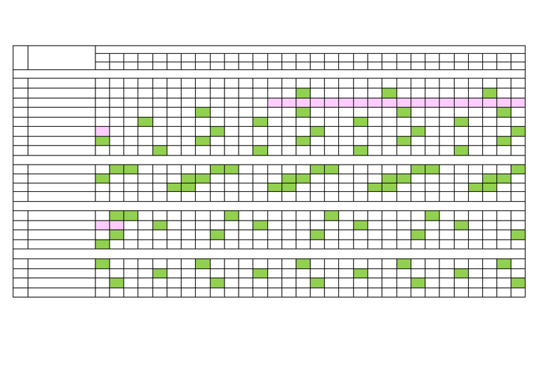 Staff Shifting Nov | PDF