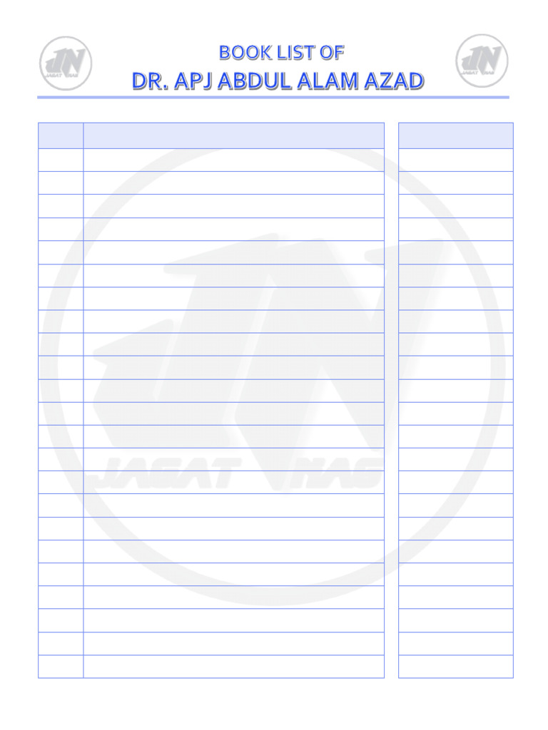 BOOK LIST OF DR. APJ Abdul Kalam.docx | PDF