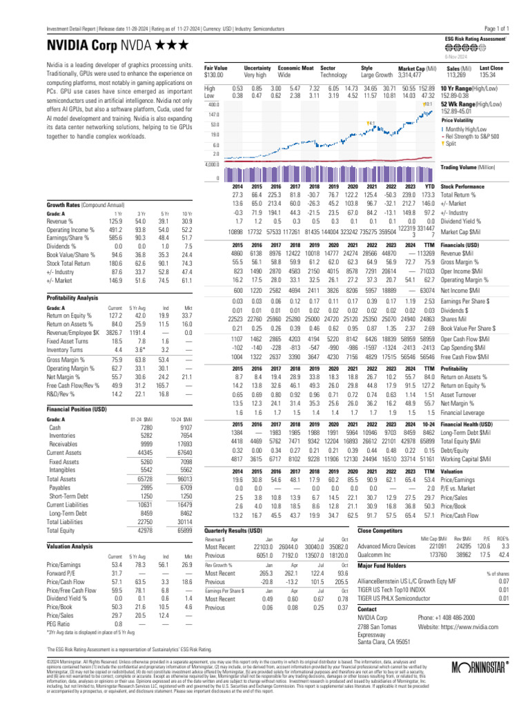 NVDA Investment Report | PDF | Graphics Processing Unit | Financial Markets