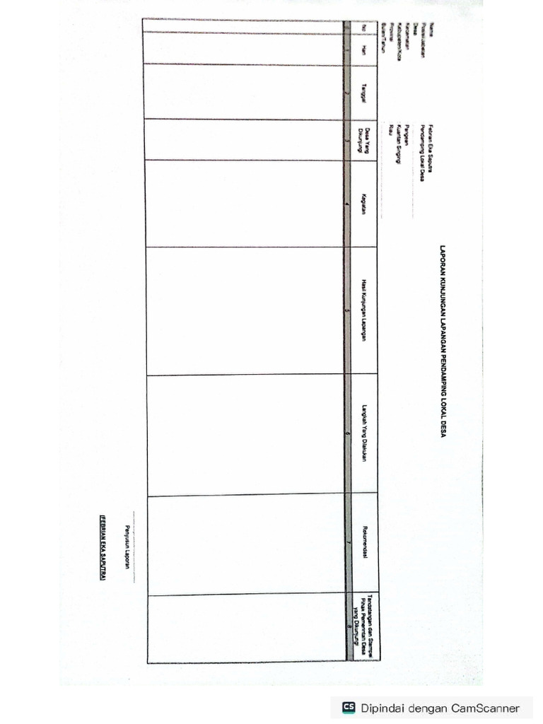Lampiran Laporan TPP | PDF