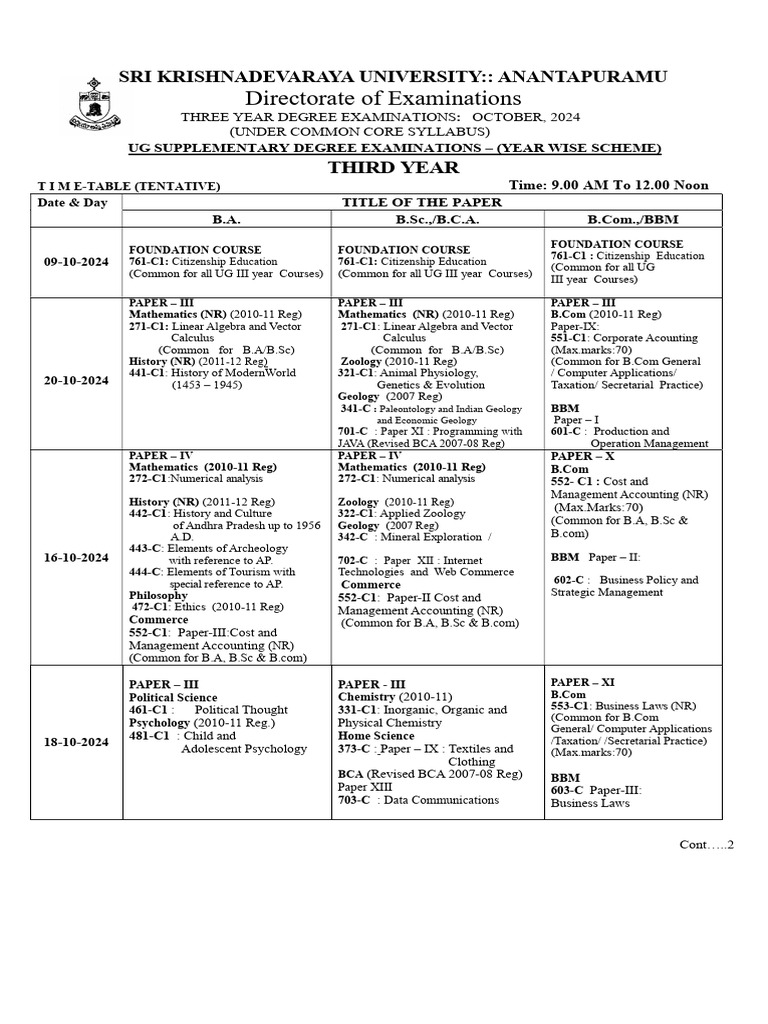 UG Third Year Exam Time-Table 2024 | PDF | Biotechnology | Science