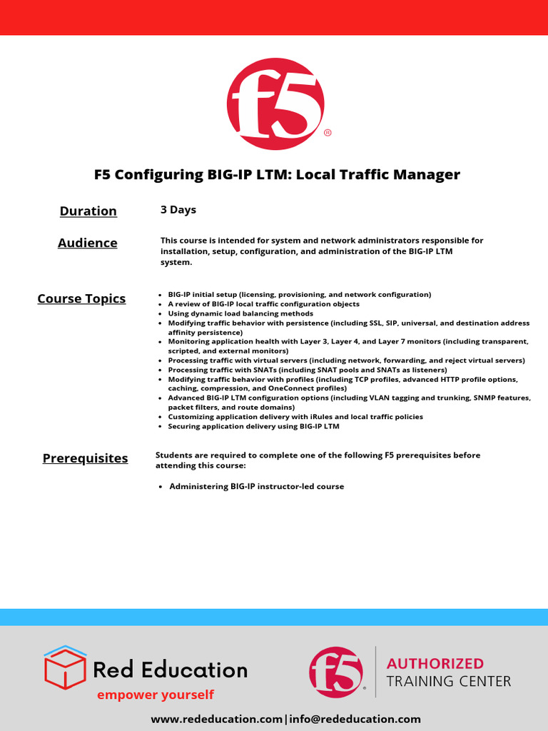 F5 Configuring BIG-IP LTM Local Traffic Manager Datasheet V15 (1) | PDF ...