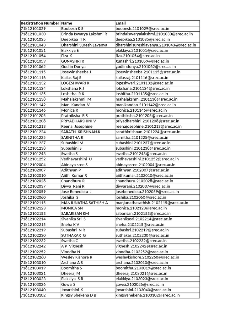 2025 SREC Kaar Tech Eligible List | PDF