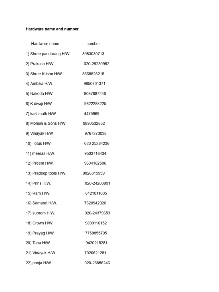 List of Hardware Names and Numbers | PDF