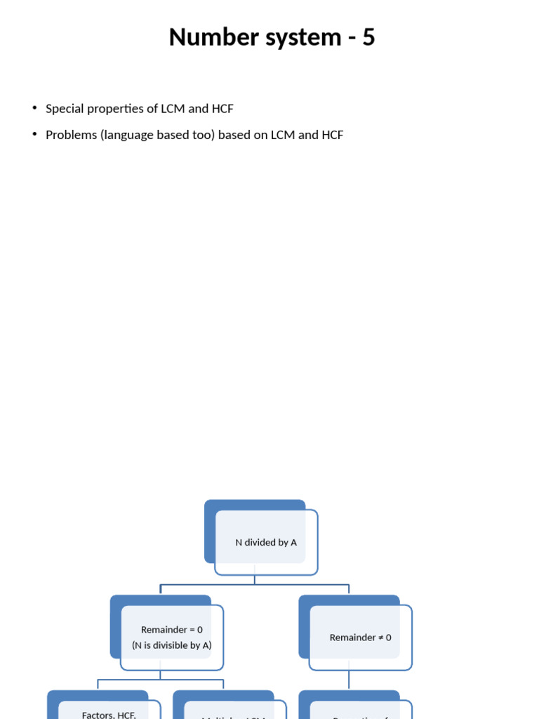 Special Properties of (Statement Problems On) LCM, HCF | PDF | Abstract ...