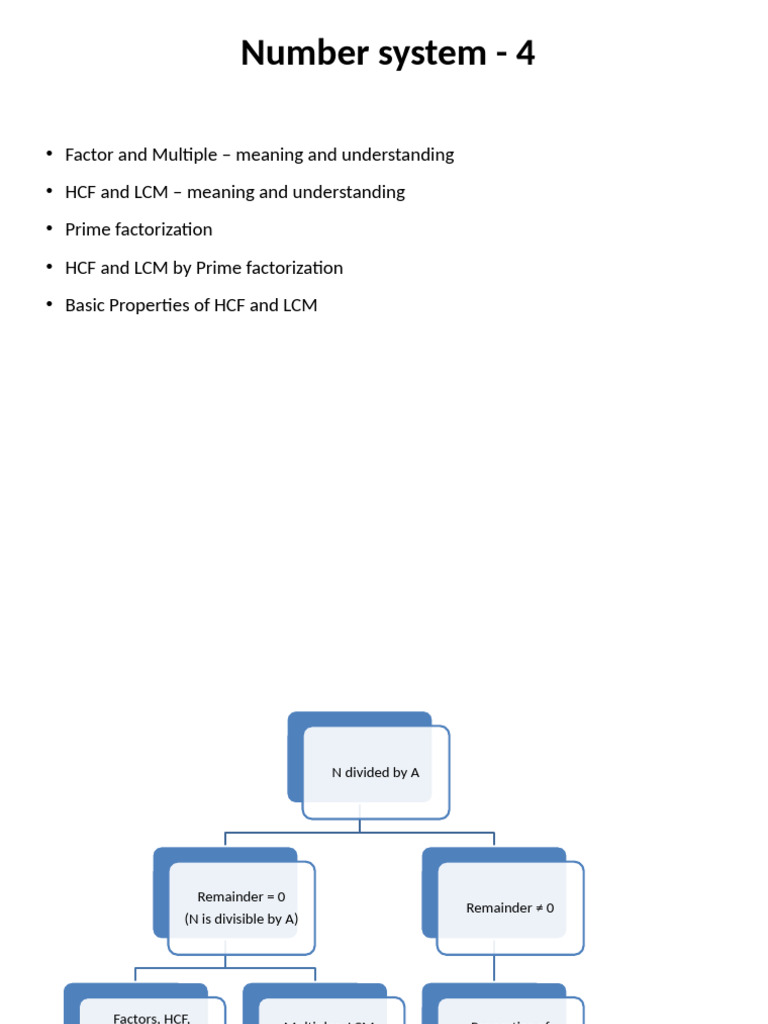 LCM, HCF, Their Basic Properties | PDF | Abstract Algebra | Numbers