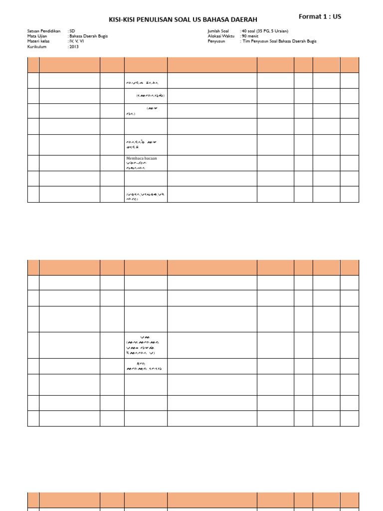 KISI-KISI SOAL BHS. DAERAH | PDF