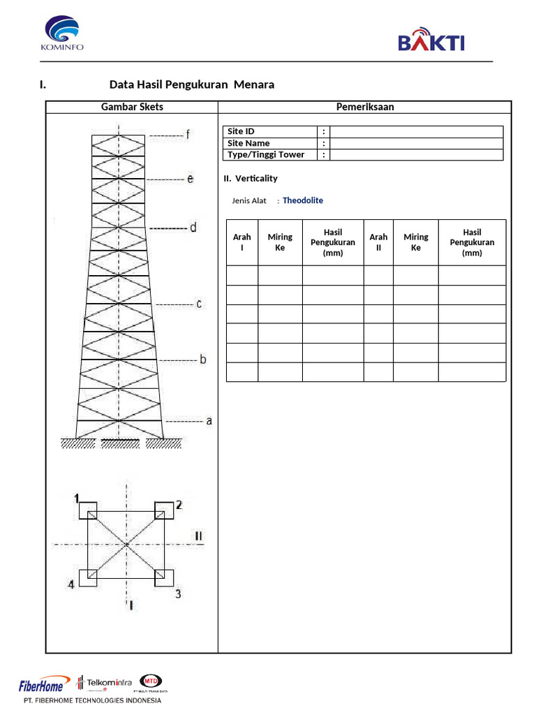 Draft Pengukuran SST GM & GMT-PM-2 | PDF