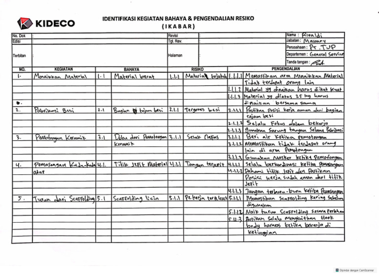 Rifaldi Pt.tup | PDF