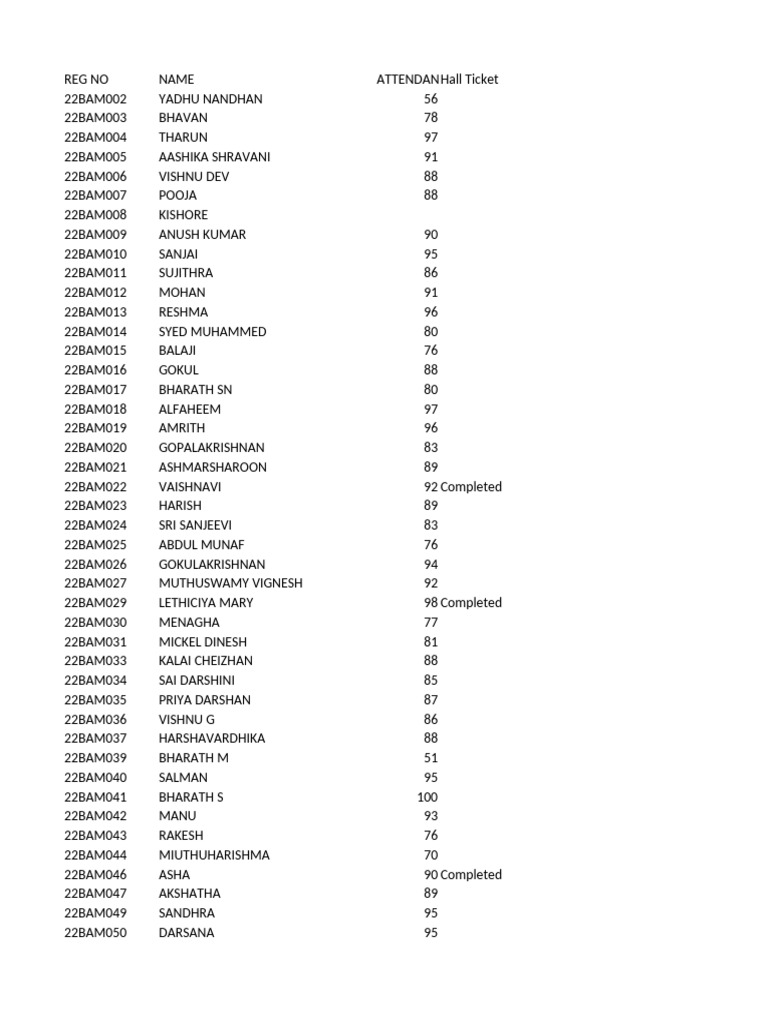 ATTENDANCE - III AIML | PDF