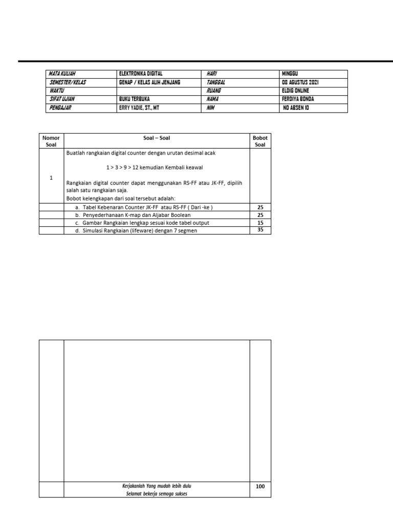 Ferdiya Bonda, ELDIG, UAS | PDF