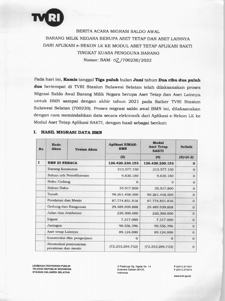 BAM ASET SAKTI | PDF