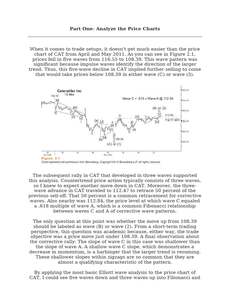 elliot | PDF | Financial Markets | Market (Economics)