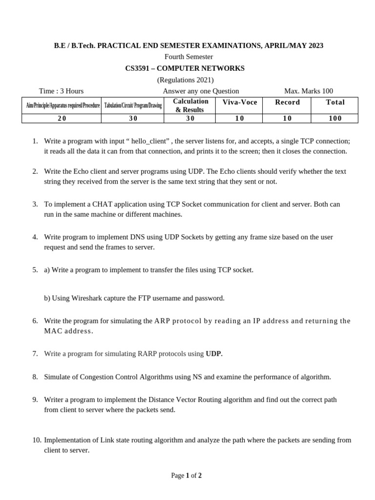 2021 Network Set 1 Pdf Transmission Control Protocol Computer Network