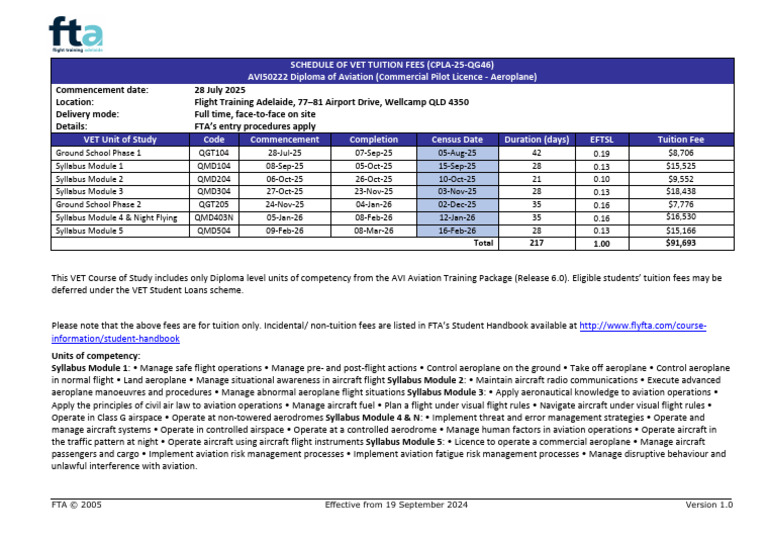 CPLA-25-QG46 AVI50222 28 Jul 25 - V1.0 - Sep 24 | PDF | Aviation | Aircraft