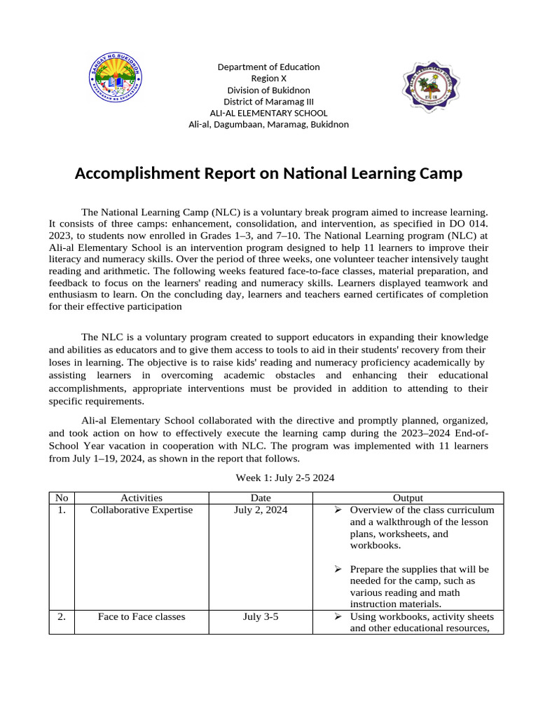 National Learning Camp Report 2024 | PDF | Teachers | Worksheet