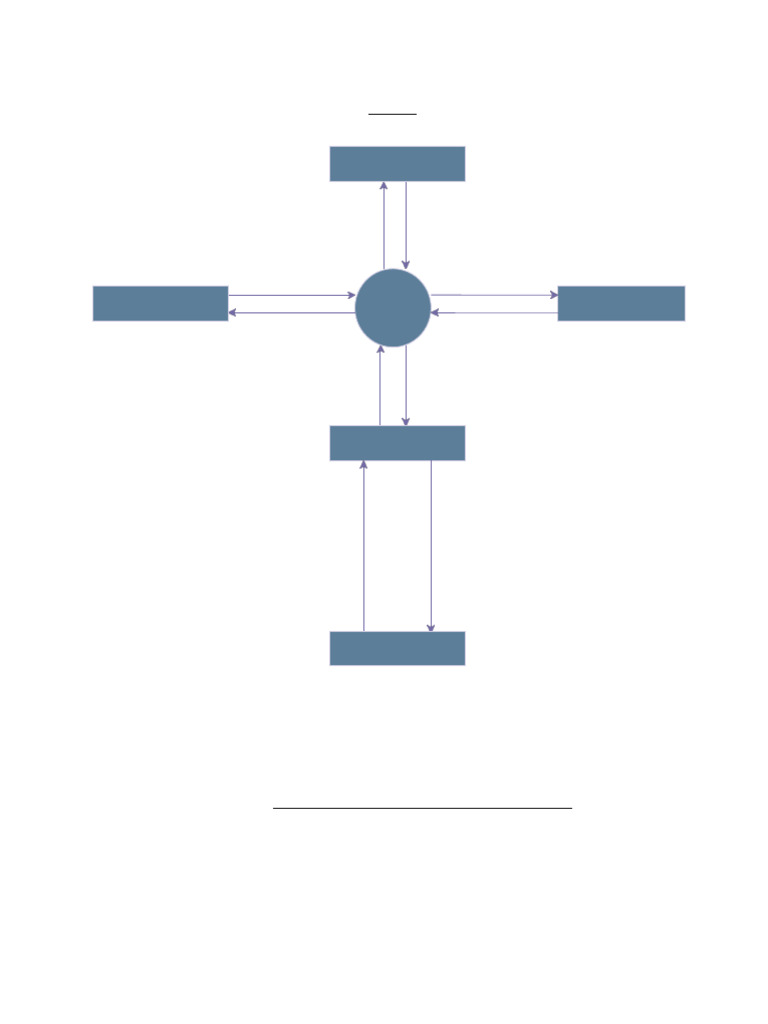 Level-1 Drawio | PDF