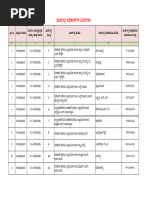 Kannada Numbers 1 To 100 in Kannada Words | PDF