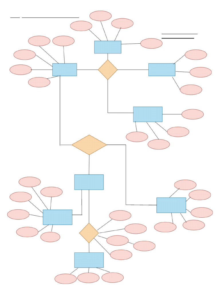 Er_Model.drawio (1) | PDF | Utility Software | Data Management