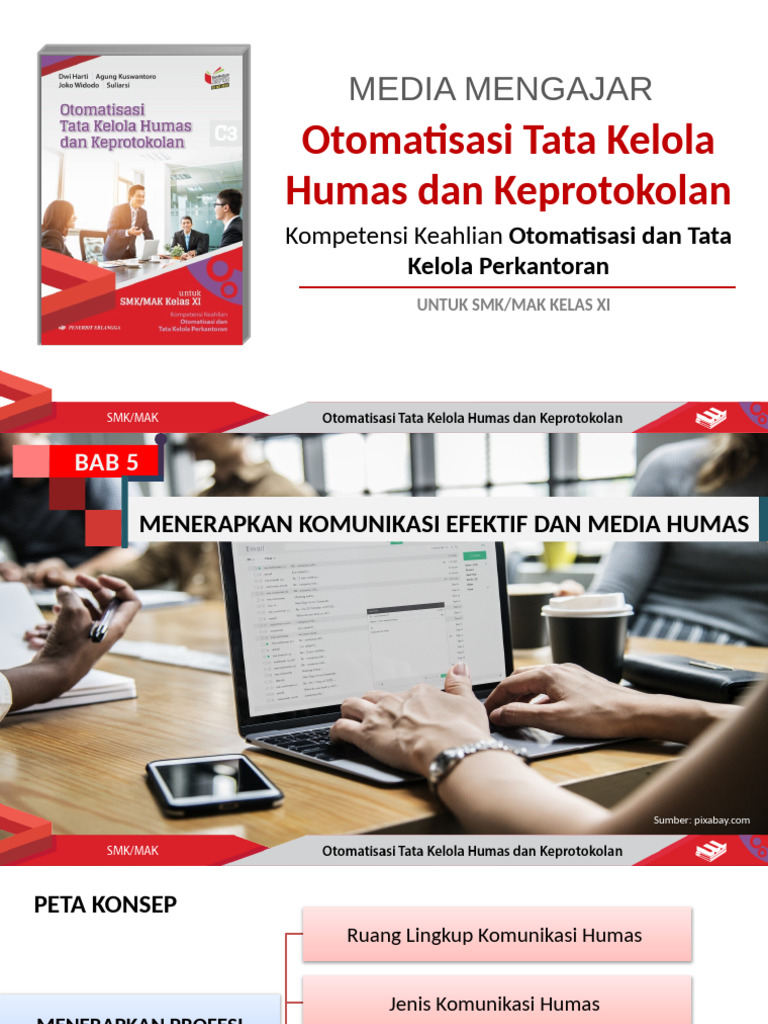 OTK Humas & Keprotokolan-Dwi Harti-XI-5 | PDF