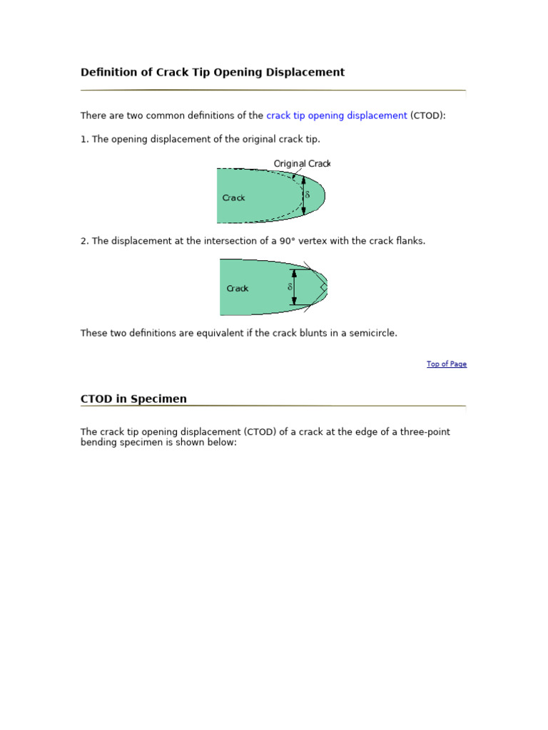 Understanding Crack Tip Opening Displacement | PDF