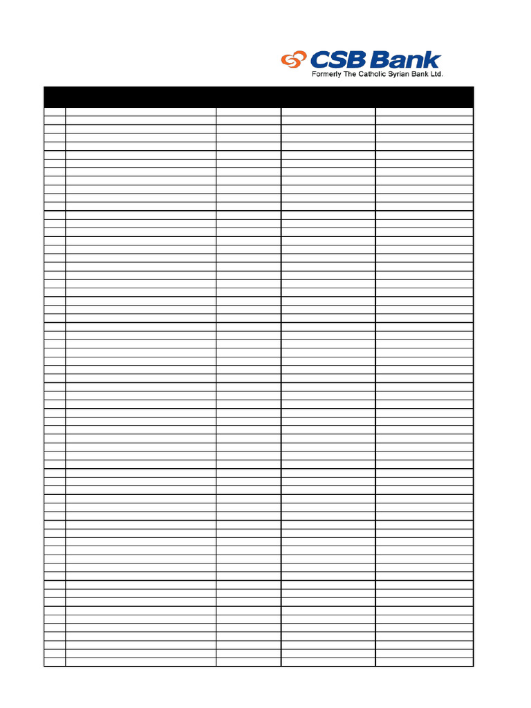 CSB Ifsc List | PDF | Kerala