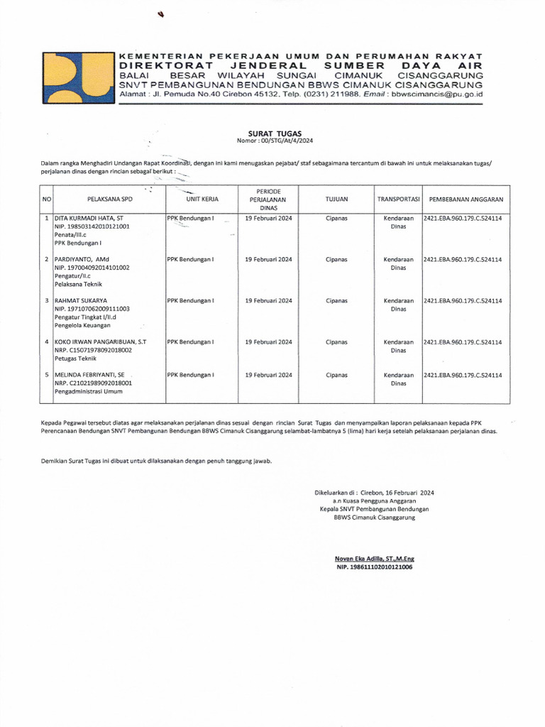STG Cipanas Bendungan 1 | PDF