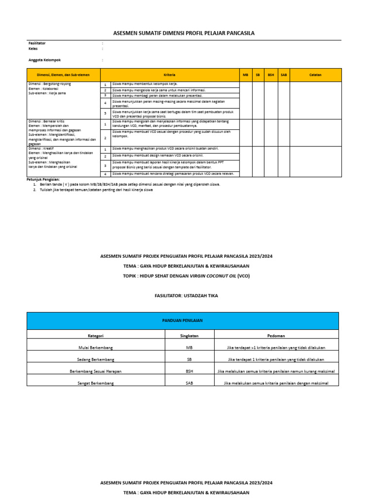 Rubrik Penilaian P5 | PDF