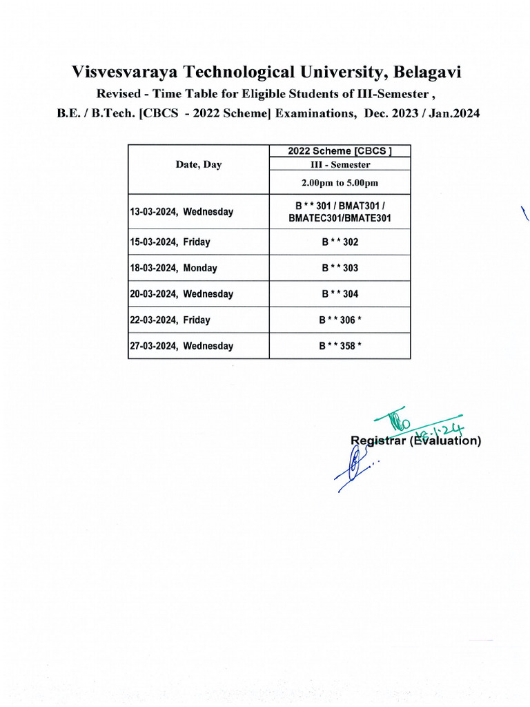 3rd Sem 2022 Scheme | PDF