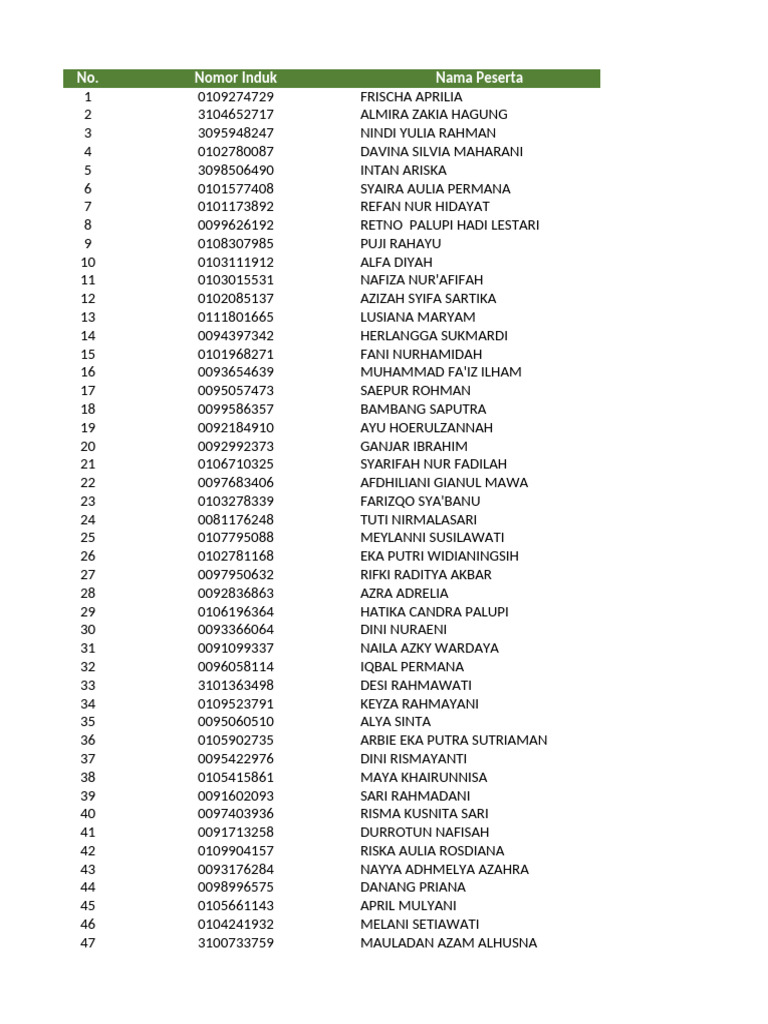 DN - Ipa 9 - Tags and Kelas 9 - 1733267786 | PDF