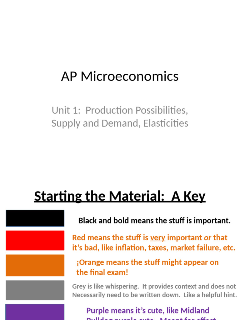 AP Microeconomics Guide | PDF | Demand | Supply And Demand