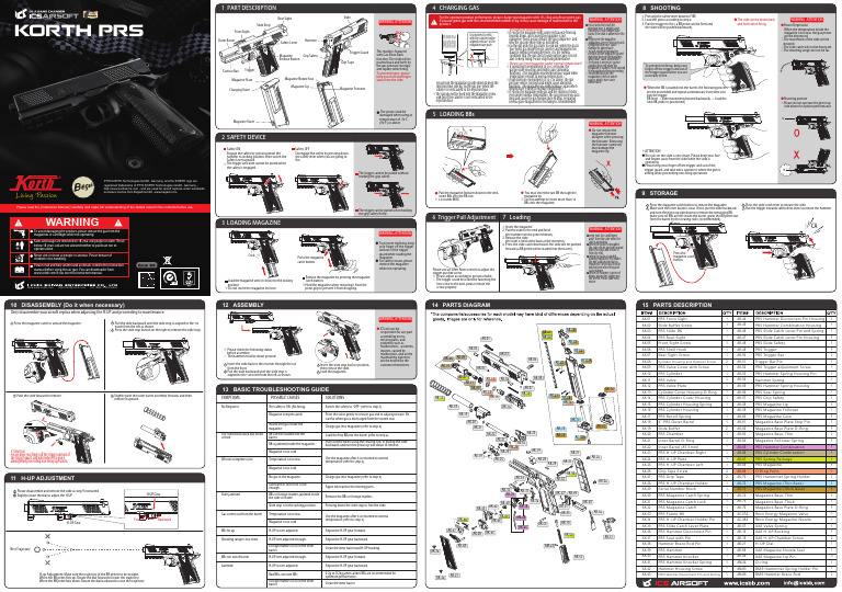 KORTH gbb | PDF | Projectiles | Firearms